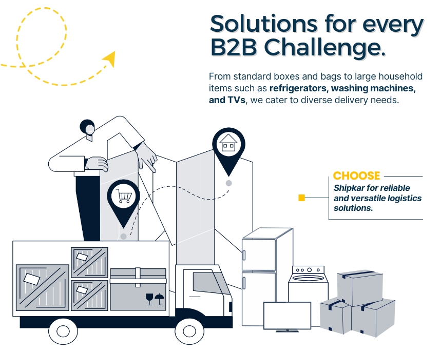 Shipkar Freight | B2B Courier Service | Surface Cargo Service | Air ...